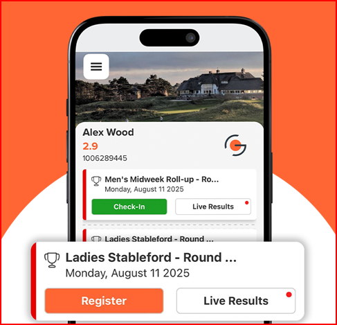 County Card Scheme – Middlesex Golf